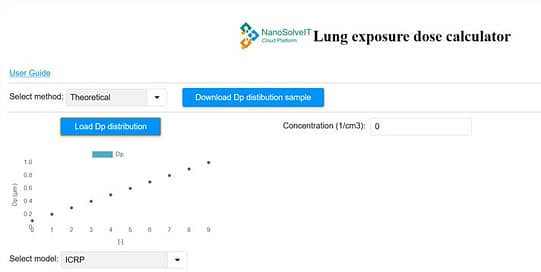 Enalos Cloud Platform - NovaMechanics Ltd