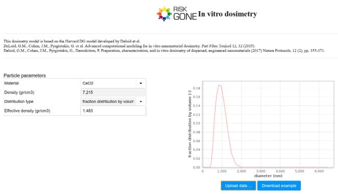 Enalos Cloud Platform - NovaMechanics Ltd